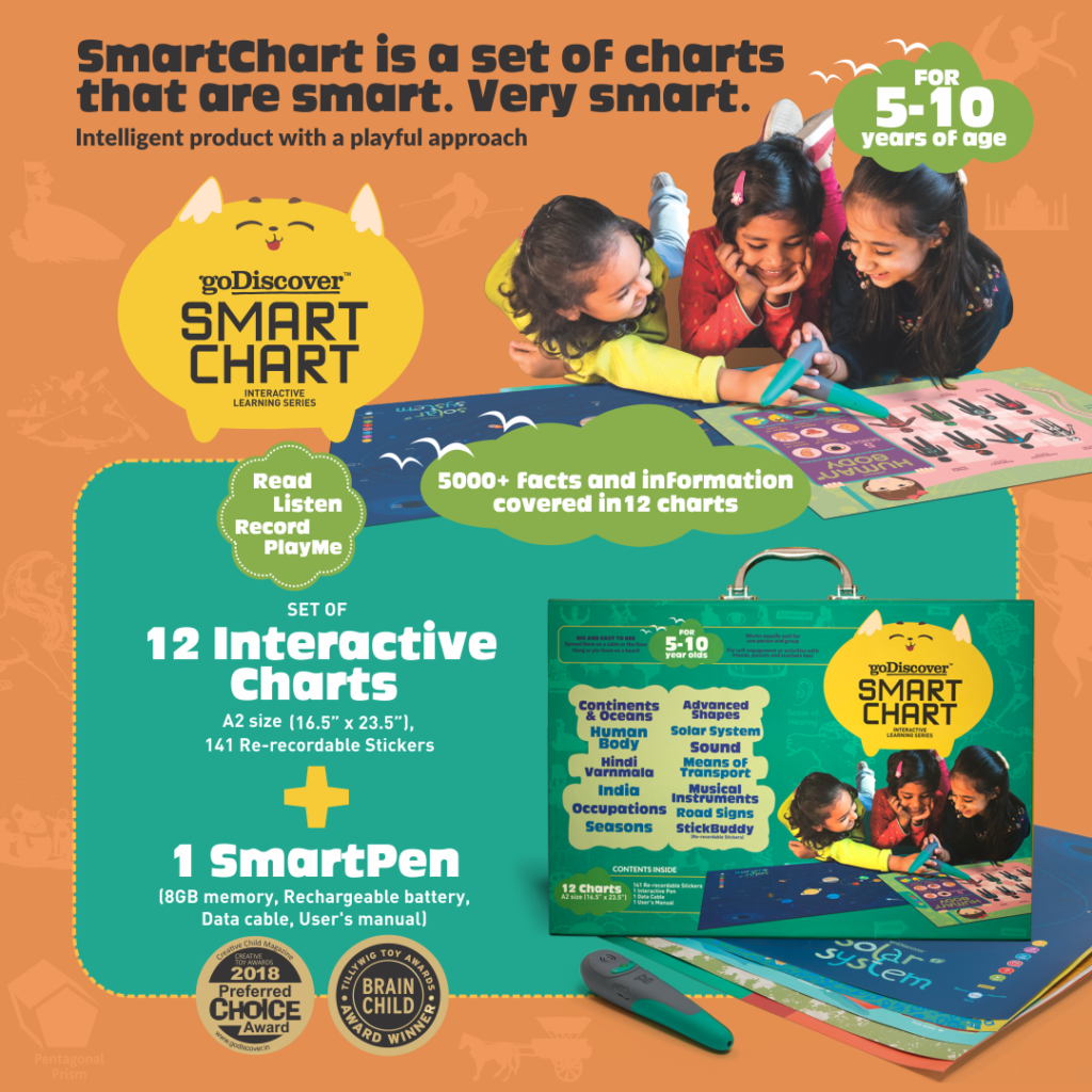 Godiscover Kinder Smart Educational Toys For 5 to 10 Year Olds